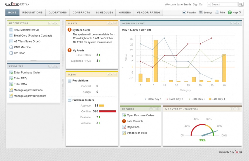Infor ERP Enterprise LN ERP Software Reviews Infor ERP Enterprise LN ERP Software Reviews